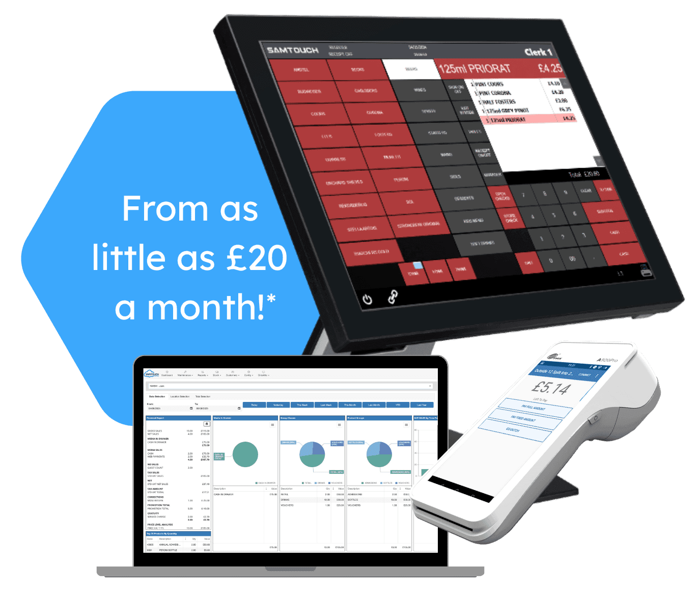 Robust, feature rich EPoS systems built for your business - NWBM